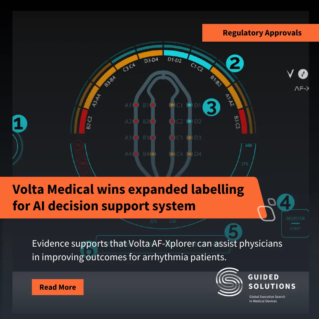 Volta Medical wins expanded labelling for AI decision support system
